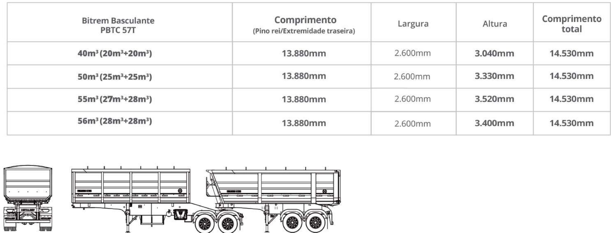 BITREM BASCULANTE – Metalesp